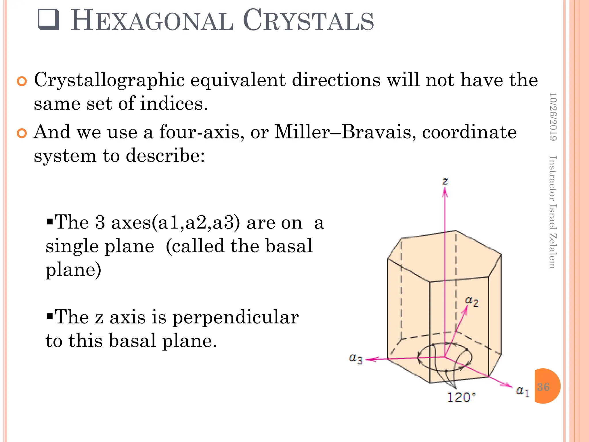 Chapter 2 structure of crystalline solidsLecture II (1).pdf