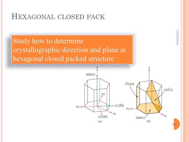 Chapter 2 structure of crystalline solidsLecture II (1).pdf