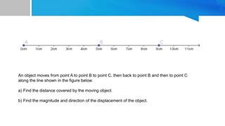 Chapter2 MOTION:LESSON 1 Distance vs Displacement | PPTX
