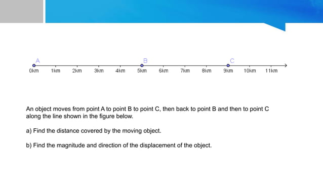 Chapter2 MOTION:LESSON 1 Distance vs Displacement | PPTX