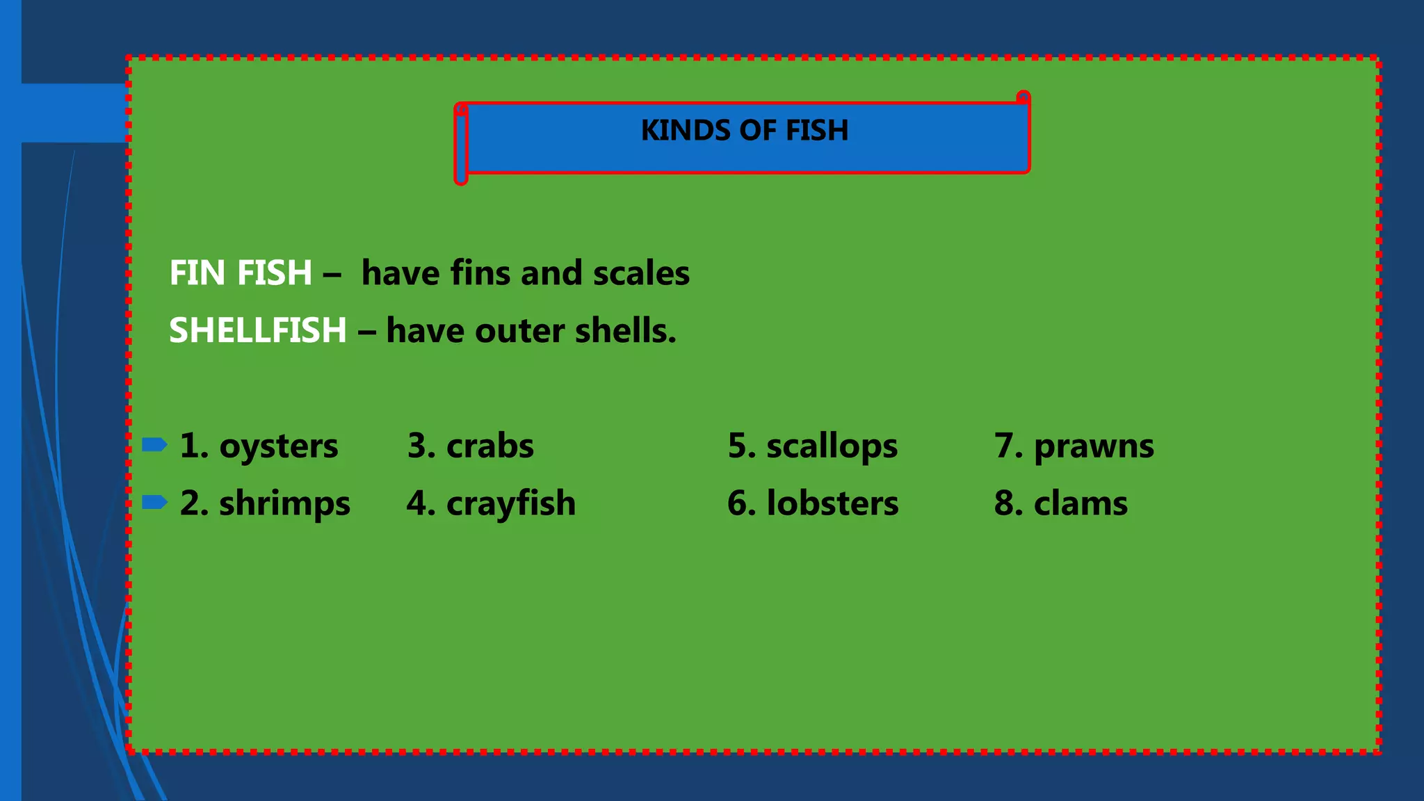TLE 8 Chapter 2 Lesson 1 | PPTX