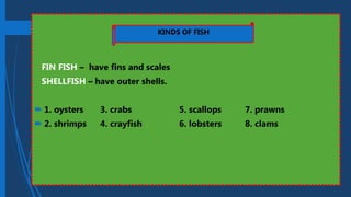 TLE 8 Chapter 2 Lesson 1 | PPTX