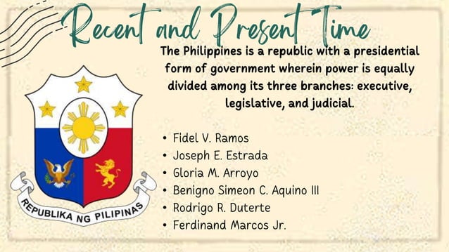 Chapter 2 (Lesson 1. Philippine Democratic Politics).pptx