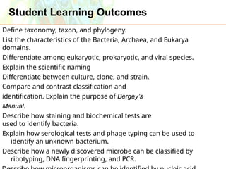 Chapter 2 Lesson 1_Taxonomy or Classification of Microorganisms.pptx