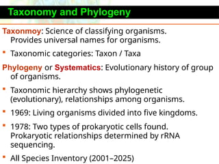 Chapter 2 Lesson 1_Taxonomy or Classification of Microorganisms.pptx