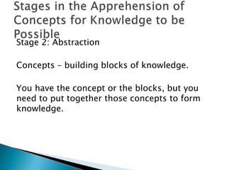 Chapter 2 lesson 2 | PPT