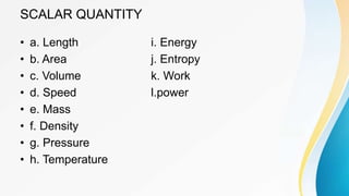 Chapter2 MOTION, LESSON 2 SCALAR VS VECTOR | PPT