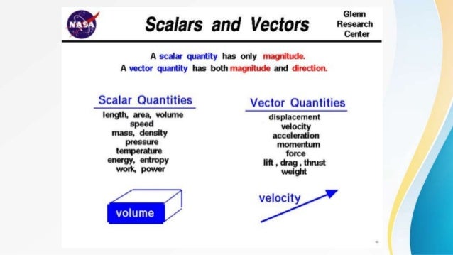 Chapter2 MOTION, LESSON 2 SCALAR VS VECTOR