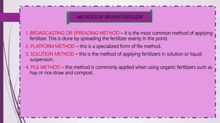 TLE 8 Chapter 2 lesson 2 | PPTX