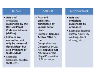 Chapter 2 (Lesson 3).pptx