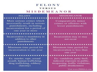 Chapter 2 (Lesson 3).pptx