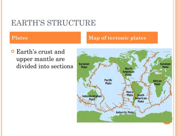 Chapter 2 lesson 3 sci | PPT
