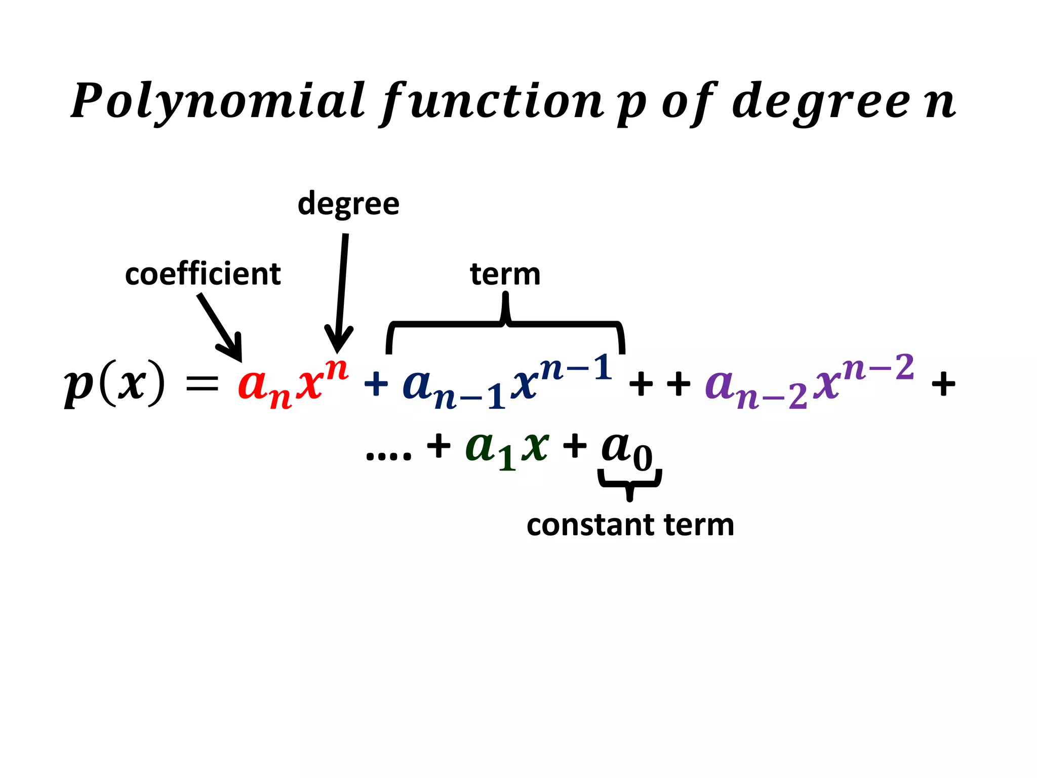 Representing Reallife Situations Using Rational Function Representing Reallife Situations Using Rational Function