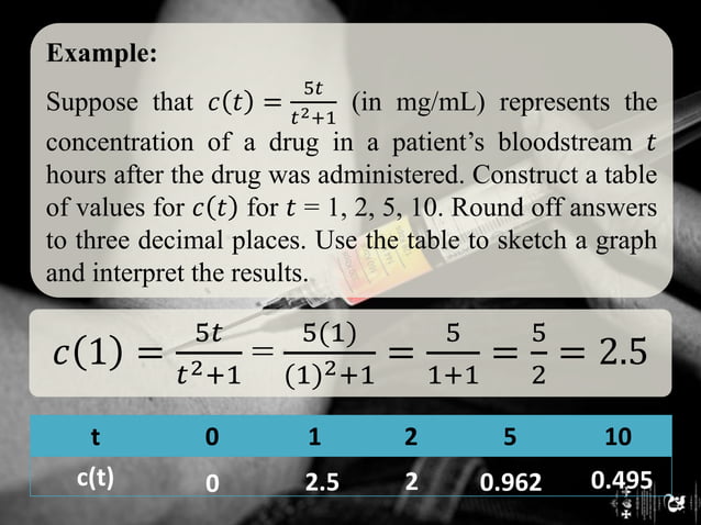 Representing Real-Life Situations Using Rational Function | PPTX