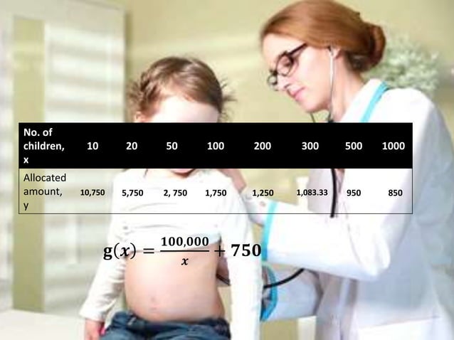 Representing Real-Life Situations Using Rational Function | PPTX