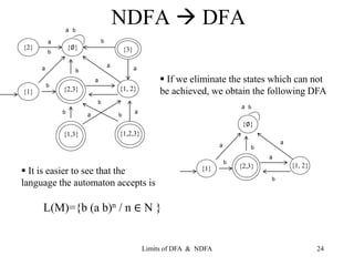 Chapter 2 limits of DFA NDFA.ppt