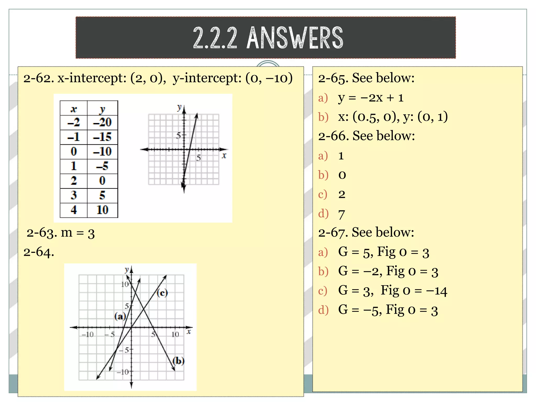 Chapter 2 Linear Functions | PPT