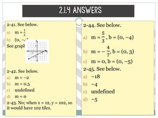 Chapter 2 Linear Functions | PPT