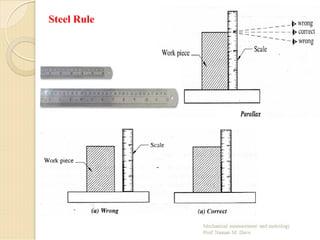 Linear measurements | PDF