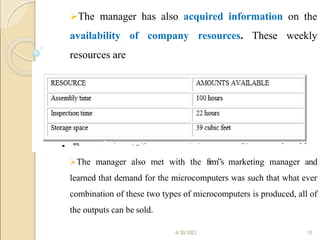 Chapter 2 Linear Programming for business (1).pptx