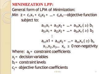 Chapter 2 Linear Programming for business (1).pptx