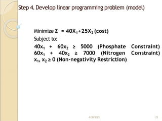 Chapter 2 Linear Programming for business (1).pptx