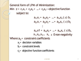 Chapter 2 Linear Programming for business (1).pptx