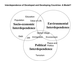 Construction Management in Developing Countries, Lecture 2 | PPT