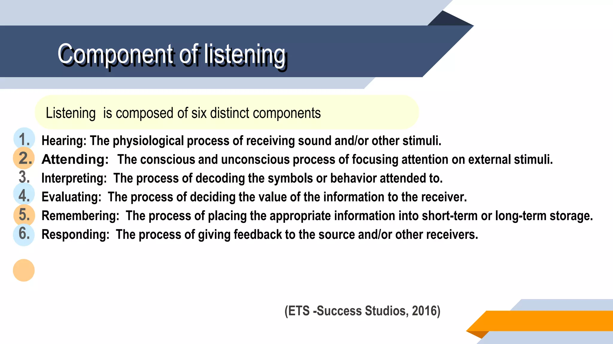 Chapter 2 listening text and listening strategies | PPTX