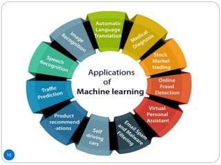 Machine Learning Overview.pptx