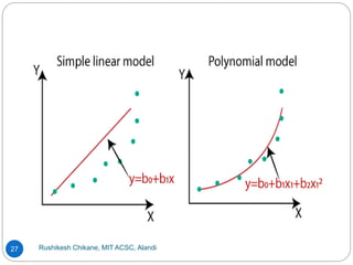 Machine Learning Overview.pptx
