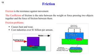 chapter 2 Maintenance.pptx