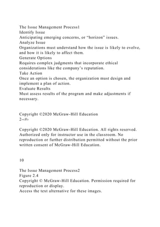 Chapter 2Managing Public Issues and Stakeholder Relationships .docx