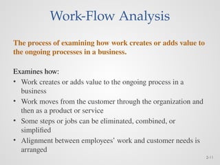 Chapter 2 Managing Work Flows and Conducting Job Analysis.pptx