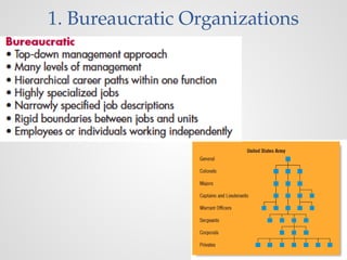 Chapter 2 Managing Work Flows and Conducting Job Analysis.pptx