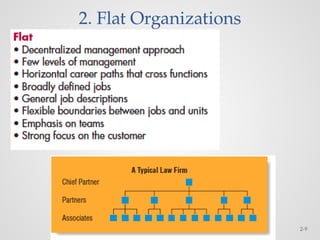 Chapter 2 Managing Work Flows and Conducting Job Analysis.pptx