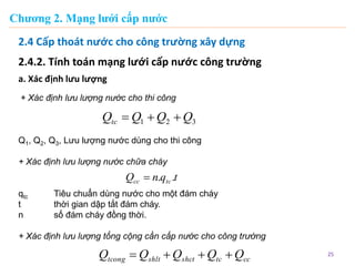 Chapter2_mangluoicapnuoc.pptx