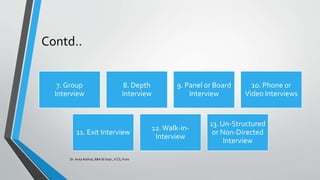 Human Resource Planning | PPT
