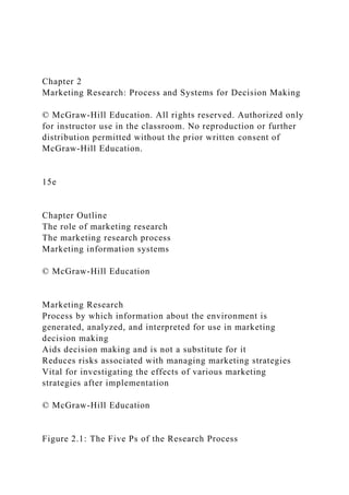 Chapter 2Marketing Research Process and Systems for Decision .docx