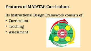 MATATAG Curriculum Framework for Social Studies | PPTX