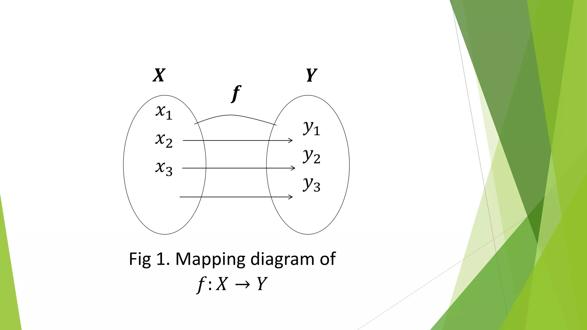 Chapter 2 Mathematical Language and Symbols.pdf | Free Download