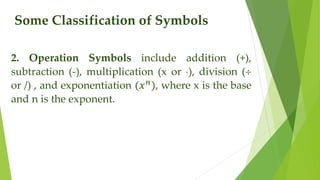 Chapter 2 Mathematical Language and Symbols.pdf
