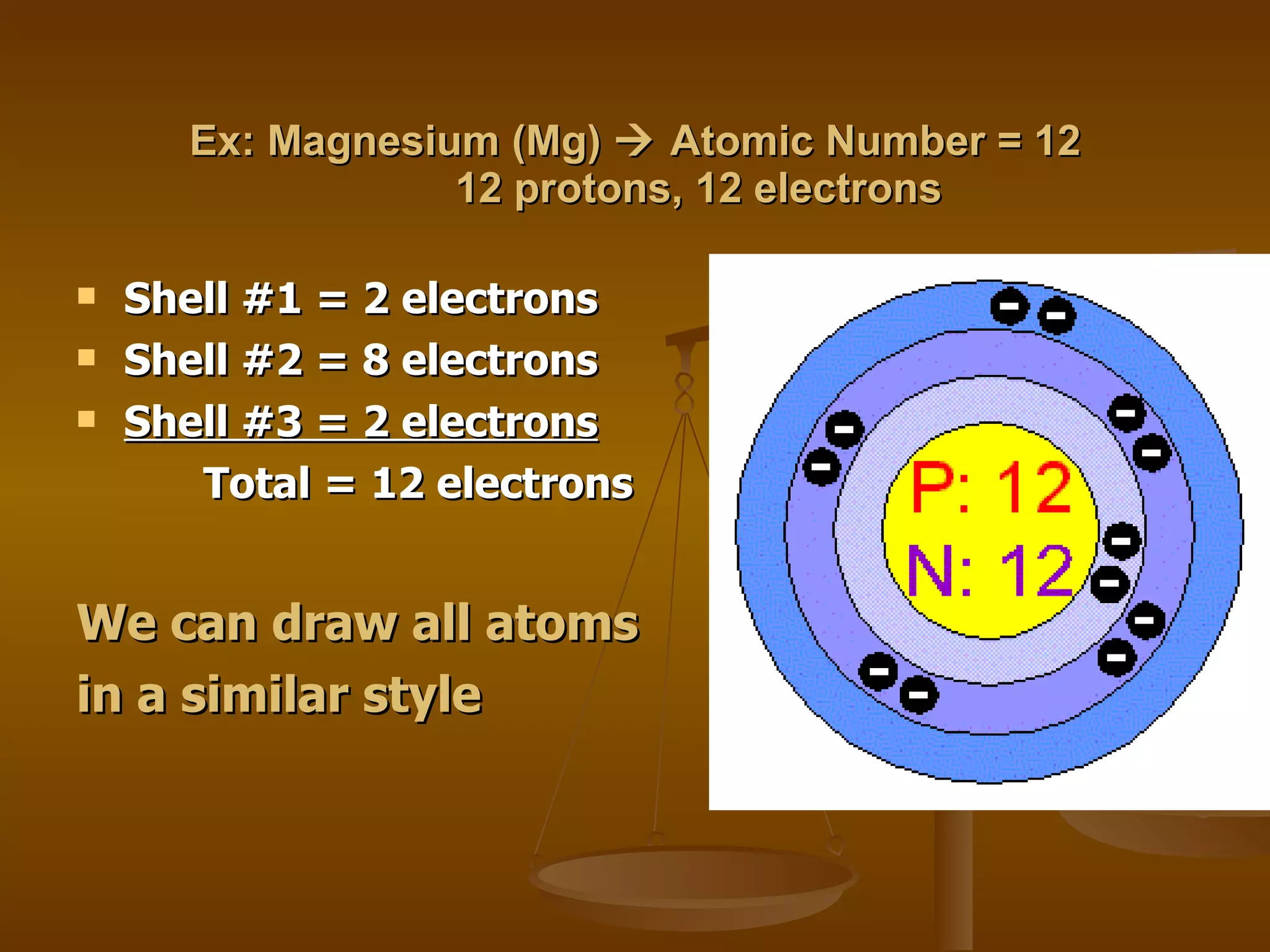 Chapter 2 Notes | PPT