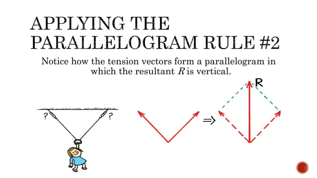 Chapter 2 mechanical equilibrium watson | PPTX