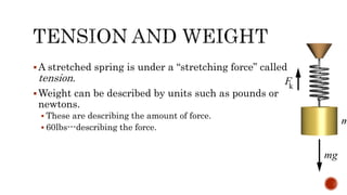 Chapter 2 mechanical equilibrium watson | PPTX