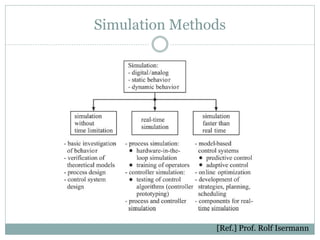 Chapter 2 Mechatronic Design Approach.pptx