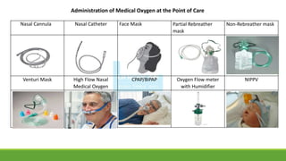 Chapter 2 Medical Oxygen Delivery Methods (Production to Hospital).pptx