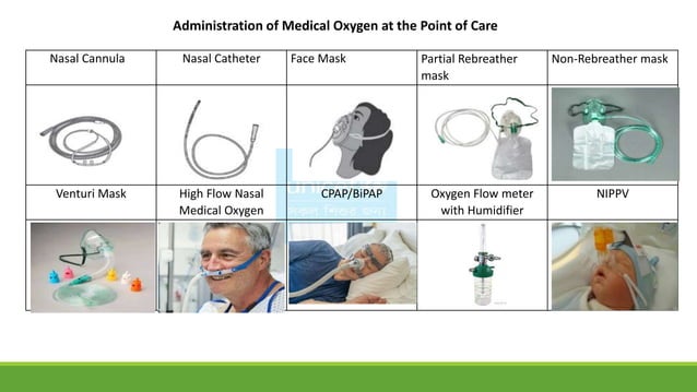 Chapter 2 Medical Oxygen Delivery Methods (Production to Hospital).pptx