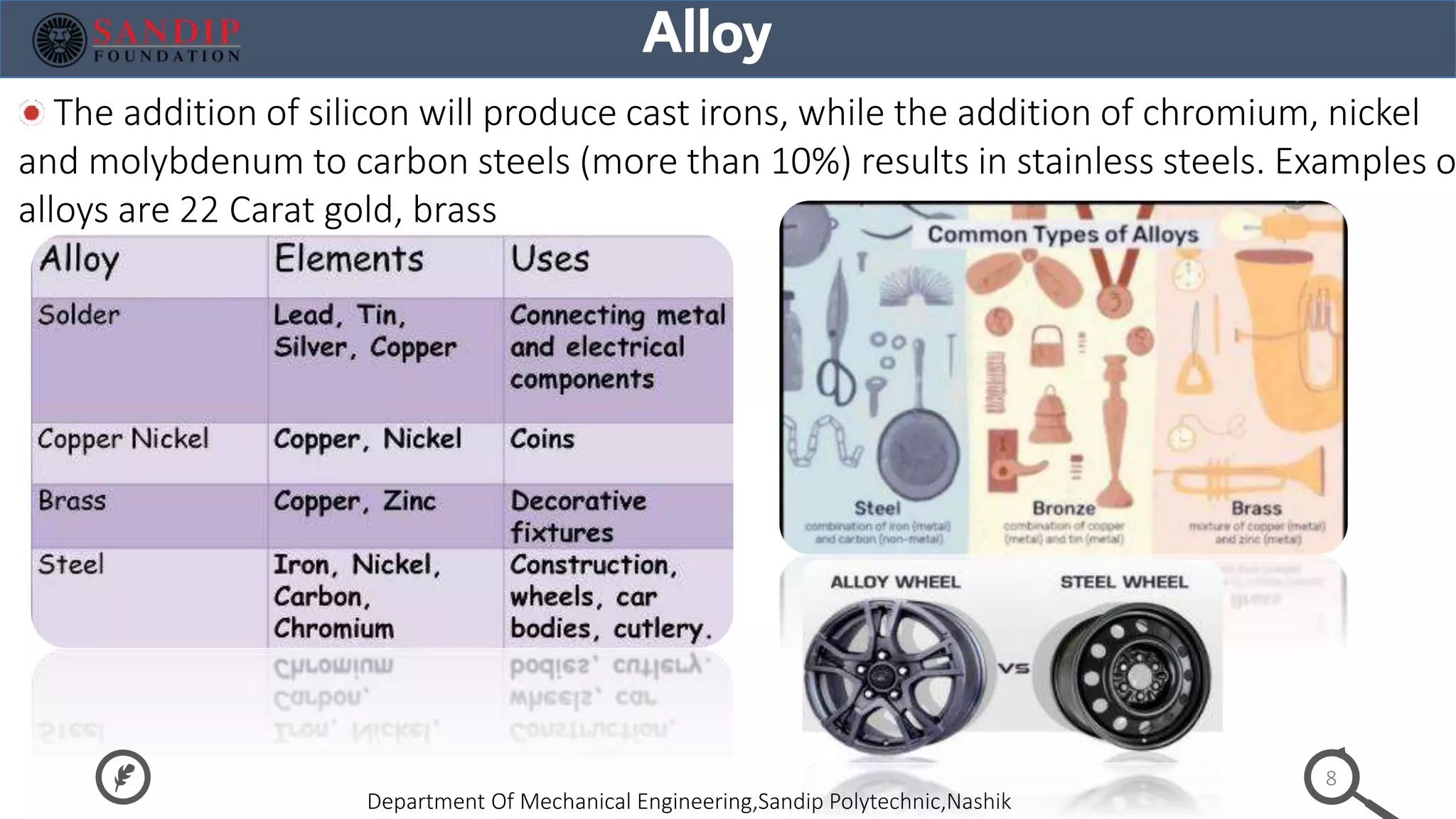 Chapter 2 Mechanical Engineering Materials (22343) | PDF
