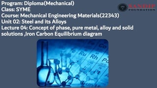 Chapter 2 Mechanical Engineering Materials (22343) | PDF